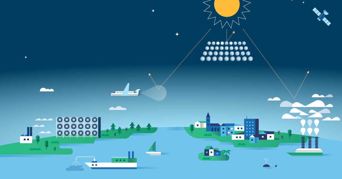 5 Ways to Curb Climate Change: World | National Geographic