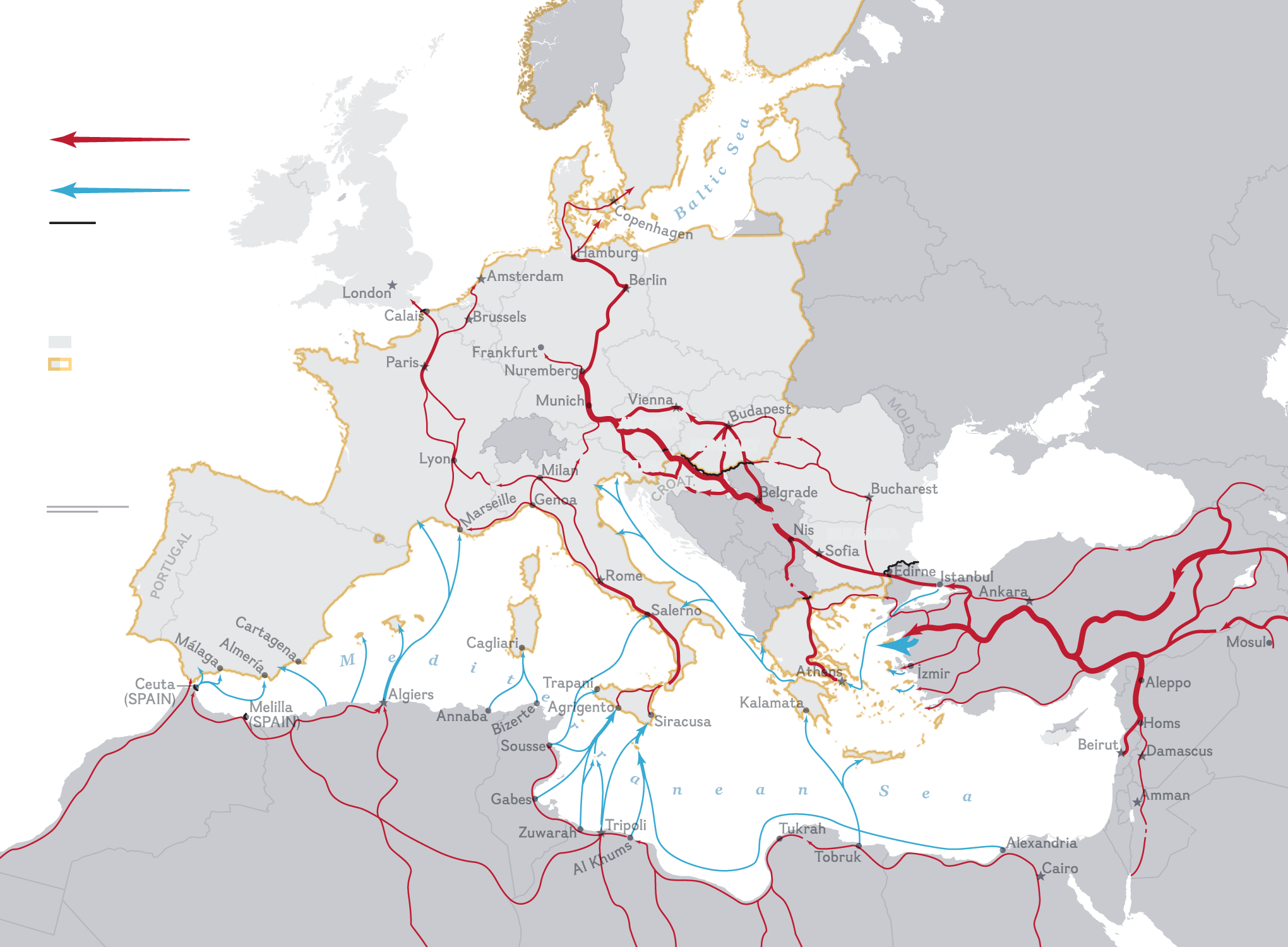 Migration To Europe 2021