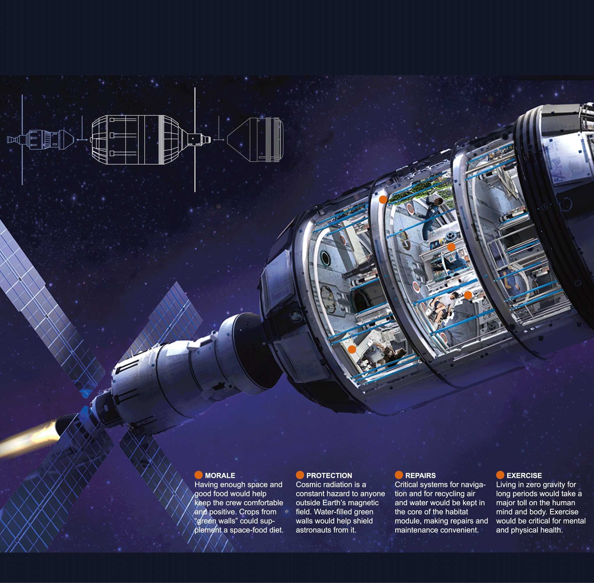 Red Planet Movie Spaceship