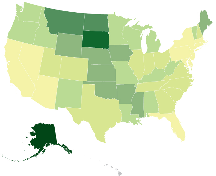 United States Ecological Footprint